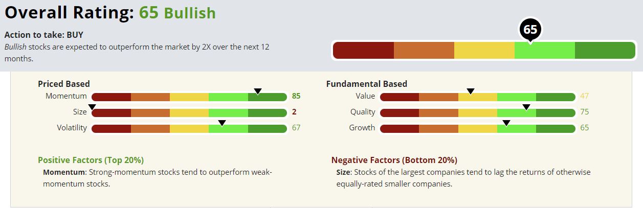 Caterpillar's Dividend: A Solid Growth Play for America's Recovery