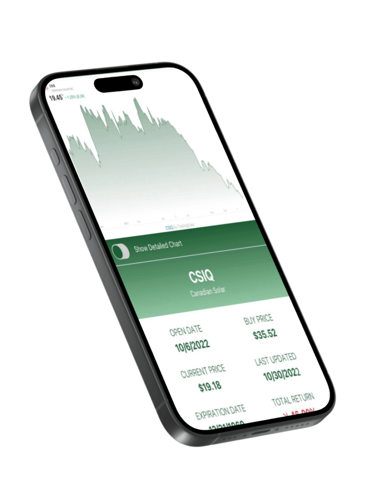 App - Money & Markets, LLC